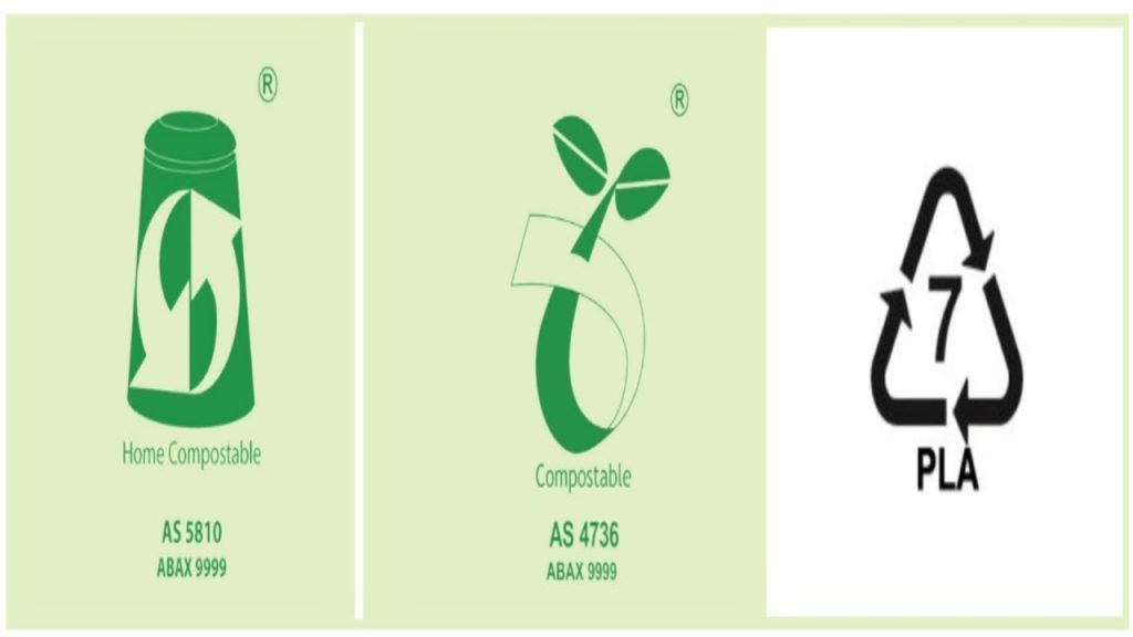 All You Need To Know About The Compostable Symbol