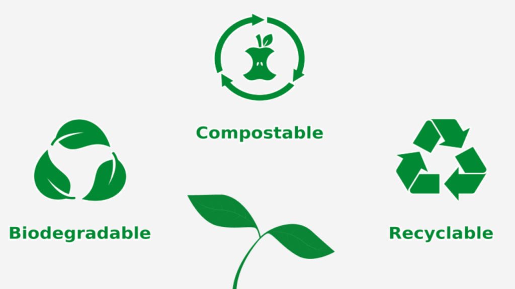 Compostable Logo: A Sustainable Solution For Brands