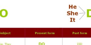 What Does The Master Warning Light Mean? Find Out Now!
