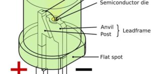 What Is A Led Light Bulb? Your Ultimate Guide Explained!