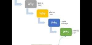 Why Do Some Things Float And Others Sink? Explained!